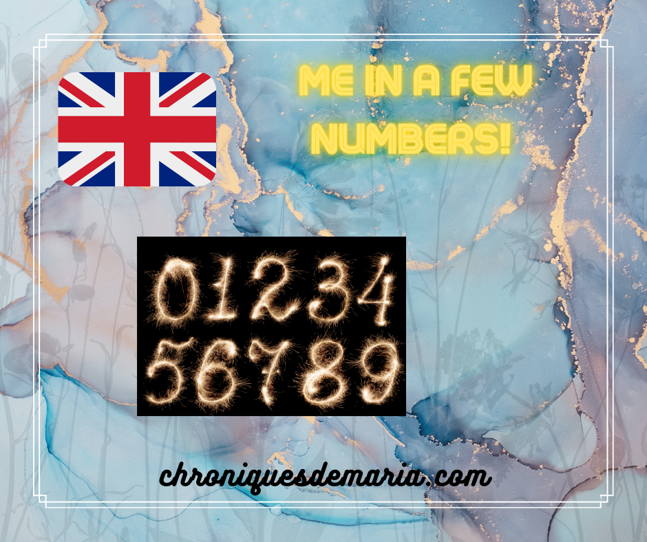 Me in a few numbers! – Les chroniques de Maria